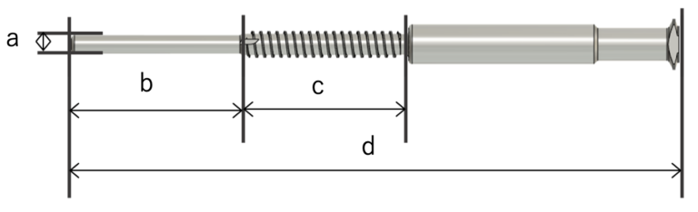 iMAP ピン | キューベックス・メディカル 株式会社